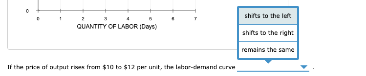 Solved Suppose that labor is the only input used by a | Chegg.com