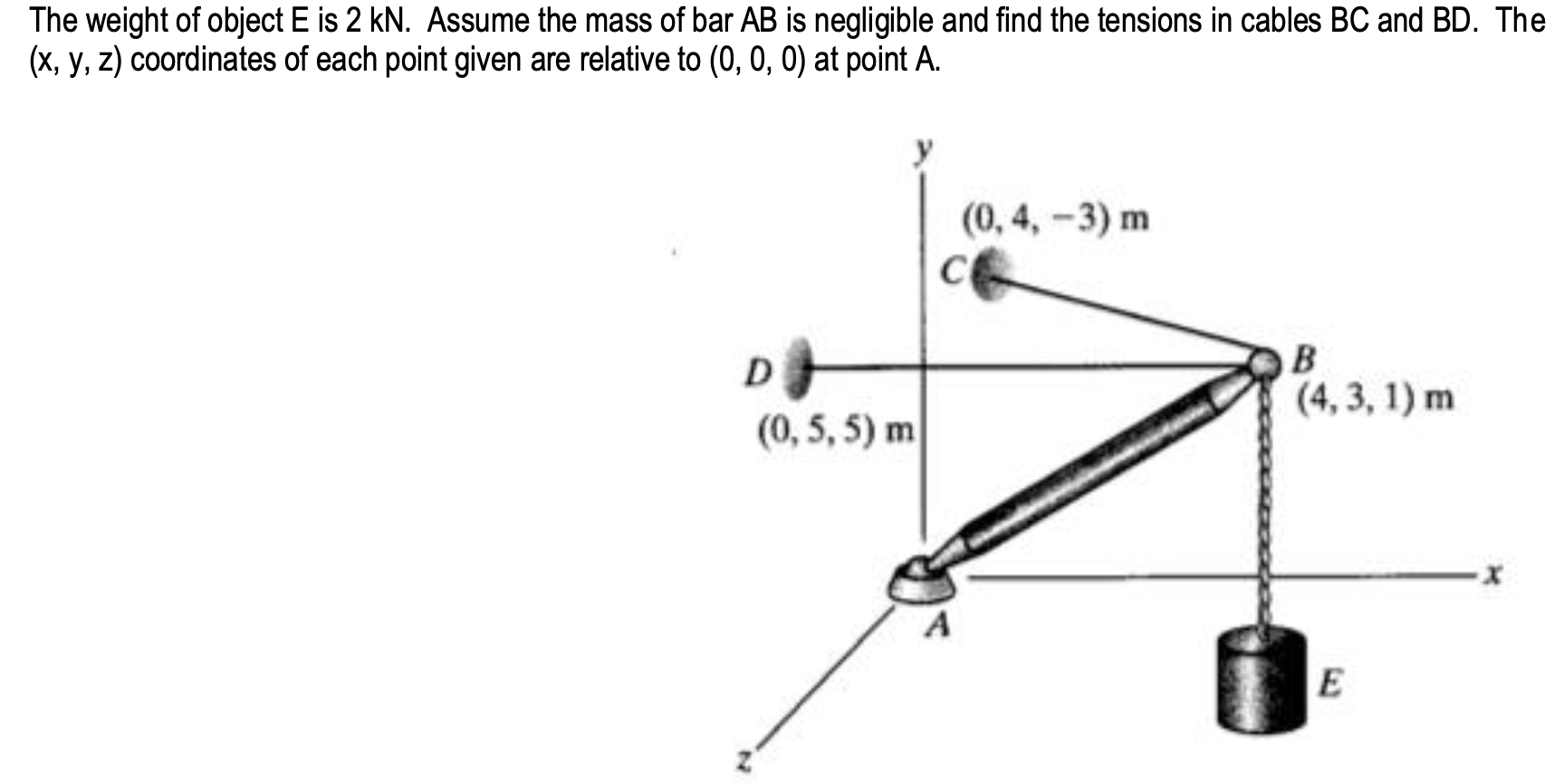 Solved The weight of object E is 2kN. Assume the mass of bar | Chegg.com