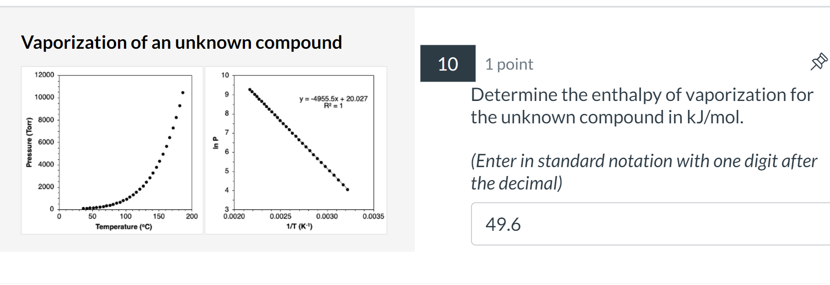Solved Determine the enthalpy of vaporization forthe unknown | Chegg.com