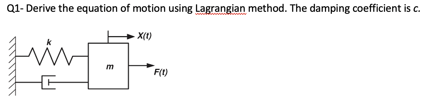 Solved Q1 Derive The Equation Of Motion Using Lagrangian