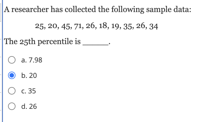 Solved A researcher has collected the following sample data: | Chegg.com
