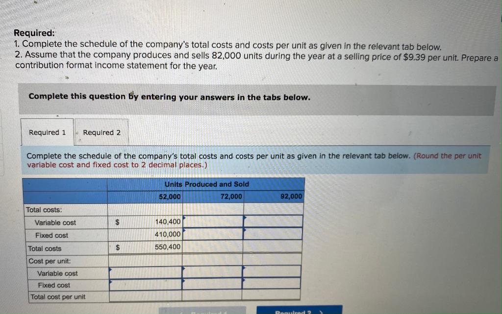 Solved Required: 1. Complete the schedule of the company's | Chegg.com