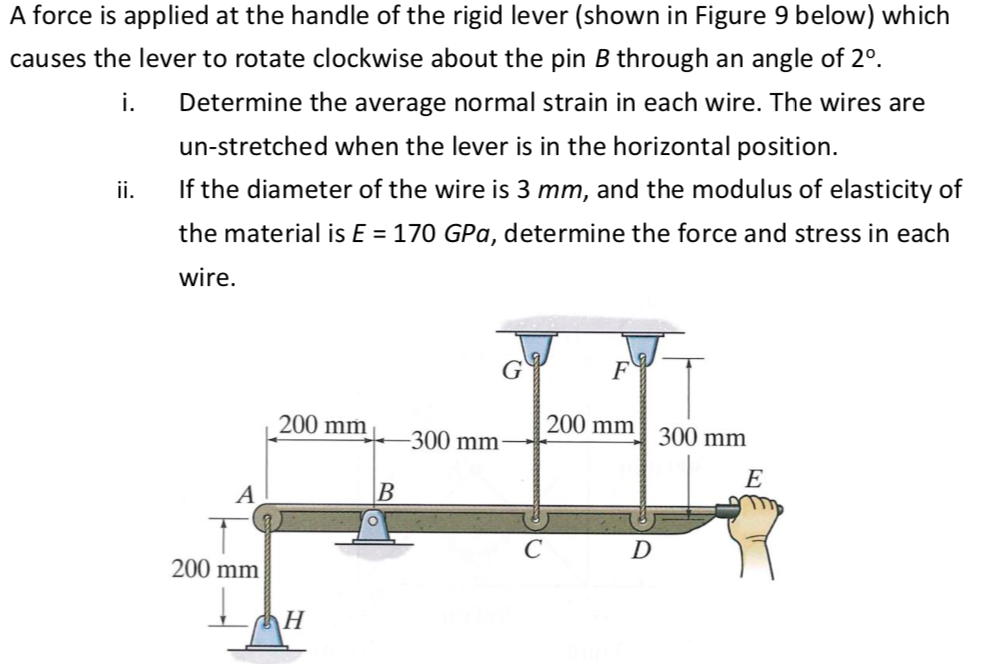 Solved A force is applied at the handle of the rigid lever | Chegg.com