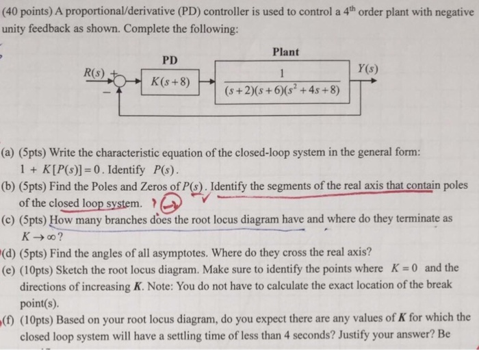 Solved A proportional/derivative (PD) controller is used to | Chegg.com