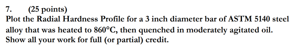 Solved 7. (25 points) Plot the Radial Hardness Profile for a | Chegg.com