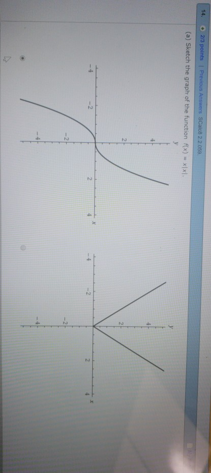 Solved 14. 2/3 points Previous Answers SCalc8 2.2.059 (a) | Chegg.com