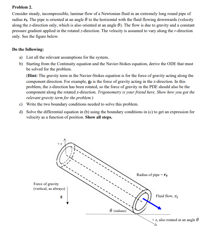 Solved Problem 2. Consider steady, incompressible, laminar | Chegg.com