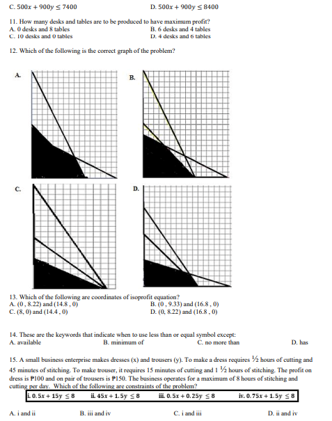 Solved I. Multiple Choice: Shade the letter in the answer | Chegg.com