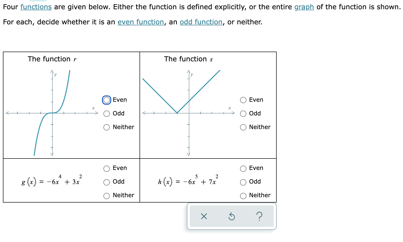 Solved Four functions are given below. Either the function | Chegg.com