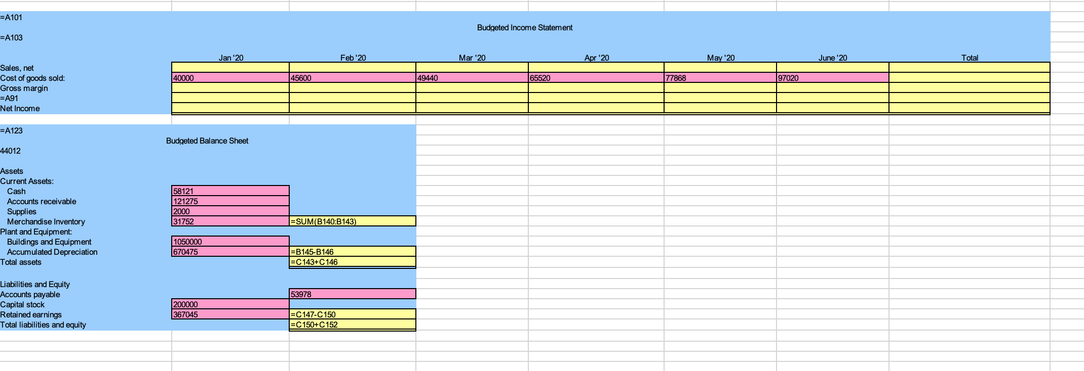Solved INFORMATION FOR HEDRON, INC. BUDGET PROJECT 1. | Chegg.com