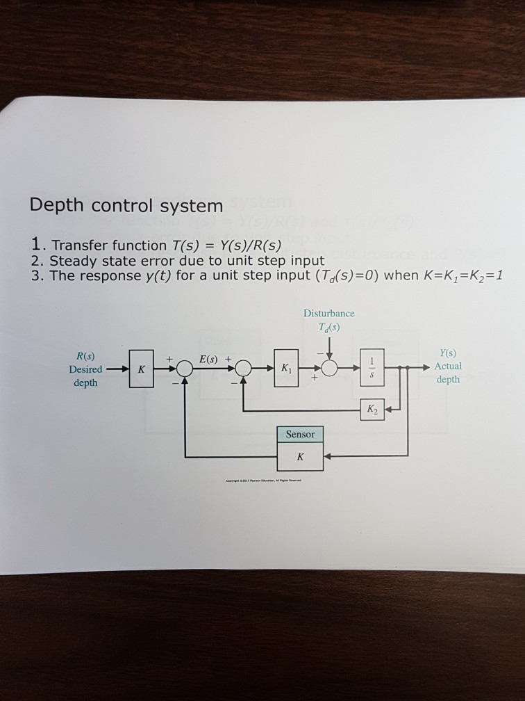 Solved Depth control system 1. Transfer function T(s) = | Chegg.com