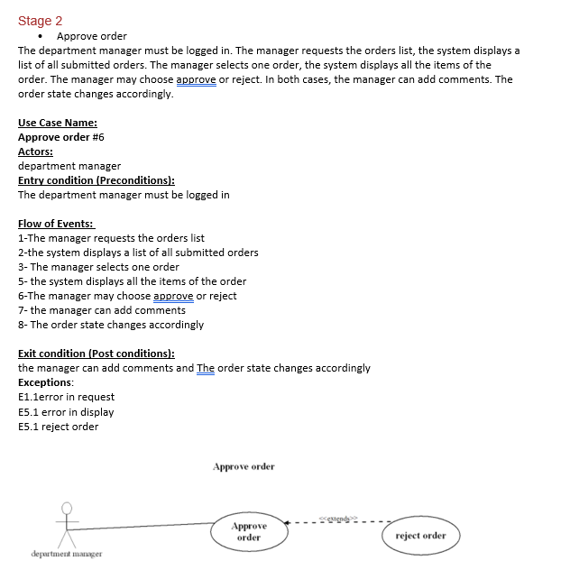 Solved Stage 2 Individual work Each student has a different | Chegg.com