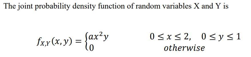Solved The joint probability density function of random | Chegg.com