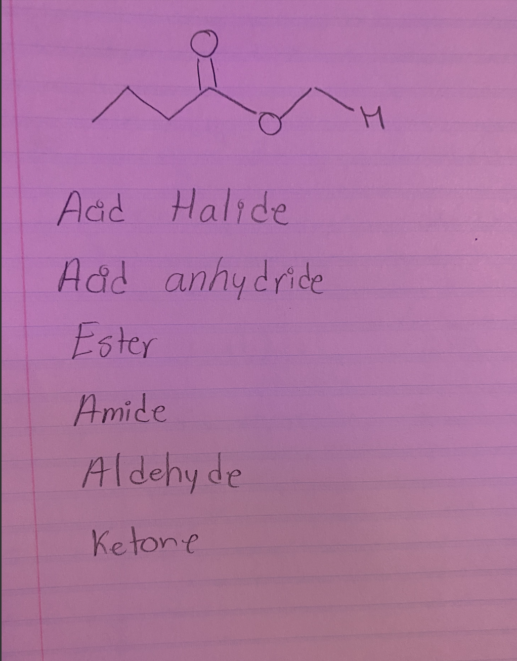 Solved M Acid Halide Add anhydride Ester Amide Aldehyde | Chegg.com