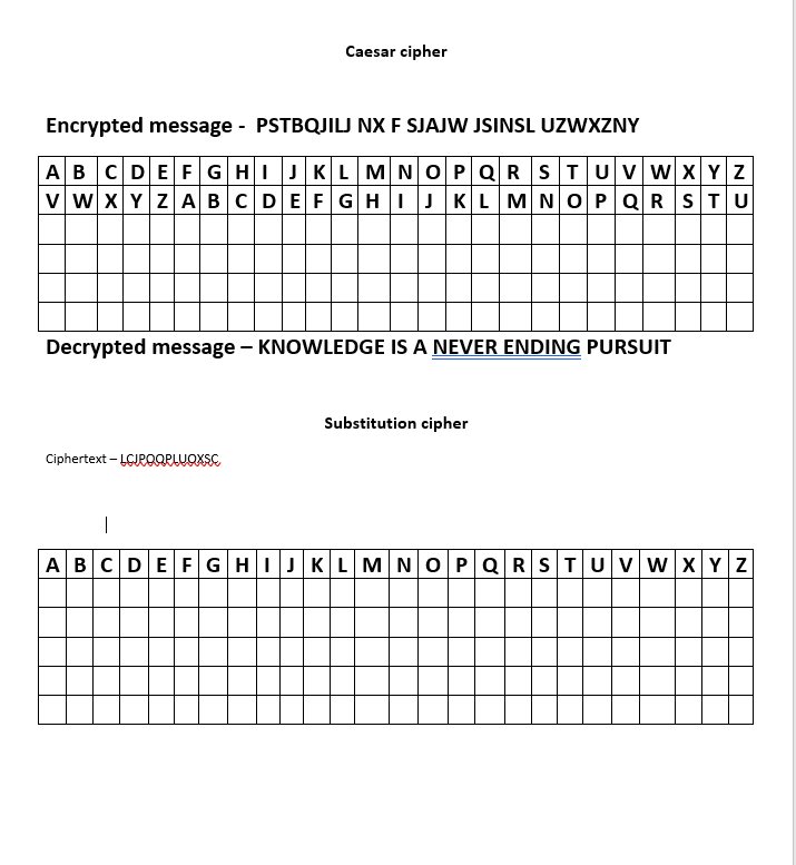 Solved I need help with the cipher the only clue my teacher | Chegg.com