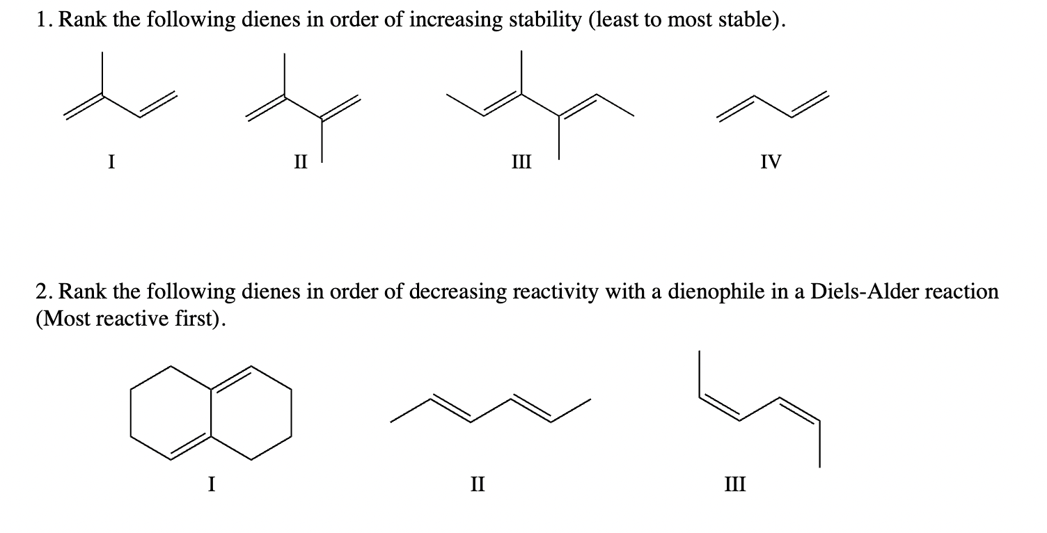 Solved 1. Rank the following dienes in order of increasing | Chegg.com