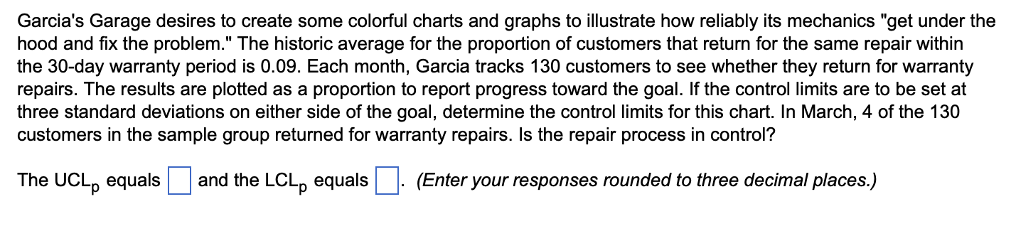 Solved Garcia's Garage desires to create some colorful | Chegg.com