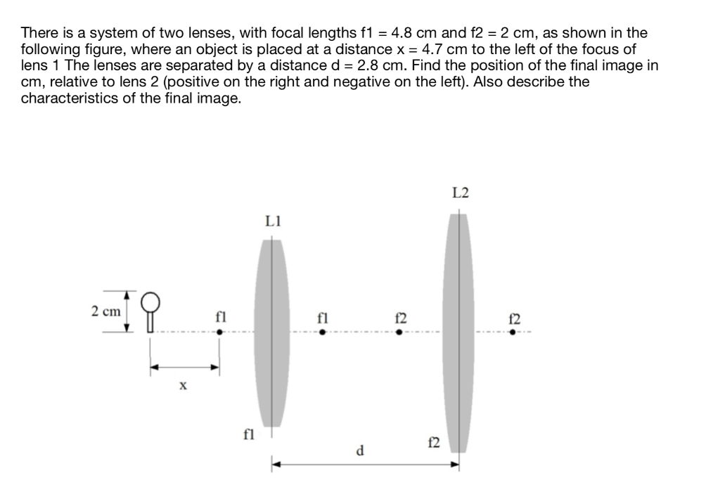 Solved There is a system of two lenses, with focal lengths | Chegg.com