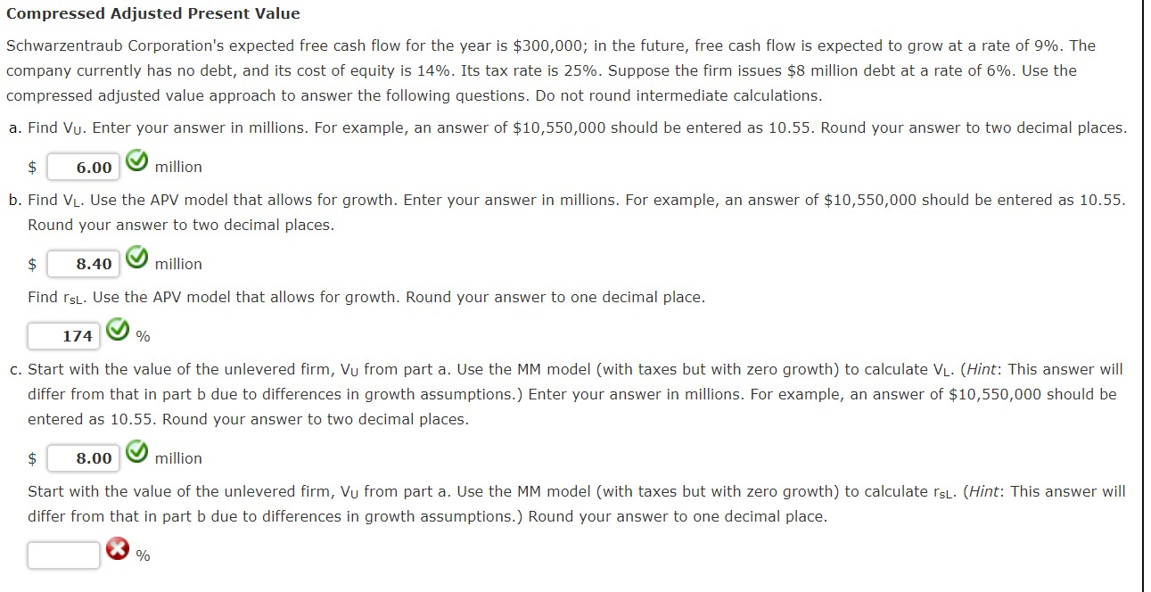 Solved Compressed Adjusted Present Value Schwarzentraub | Chegg.com