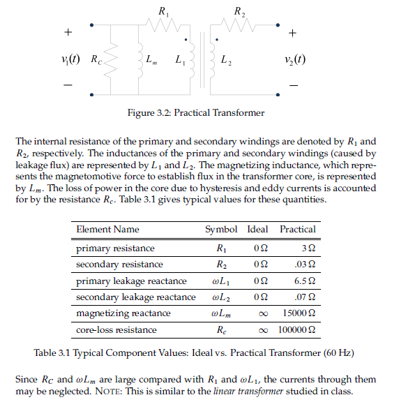 Solved Pre-Lab Exercise In this lab, we will study models | Chegg.com