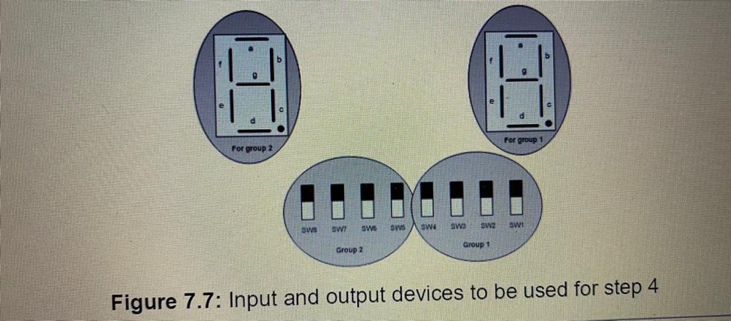 Solved 1.Use the code in Figure 7.3 to implement the circuit | Chegg.com