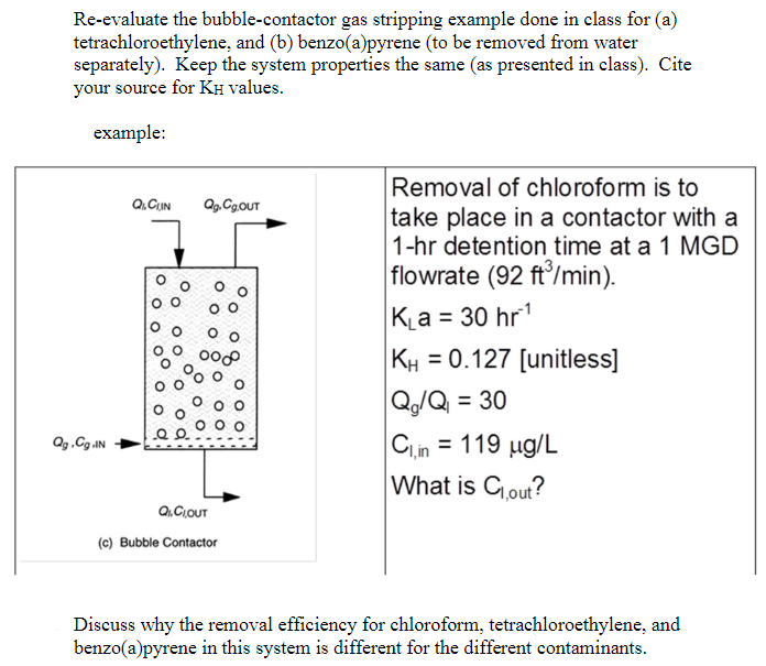 Solved Discuss why the removal efficiency for chloroform, | Chegg.com