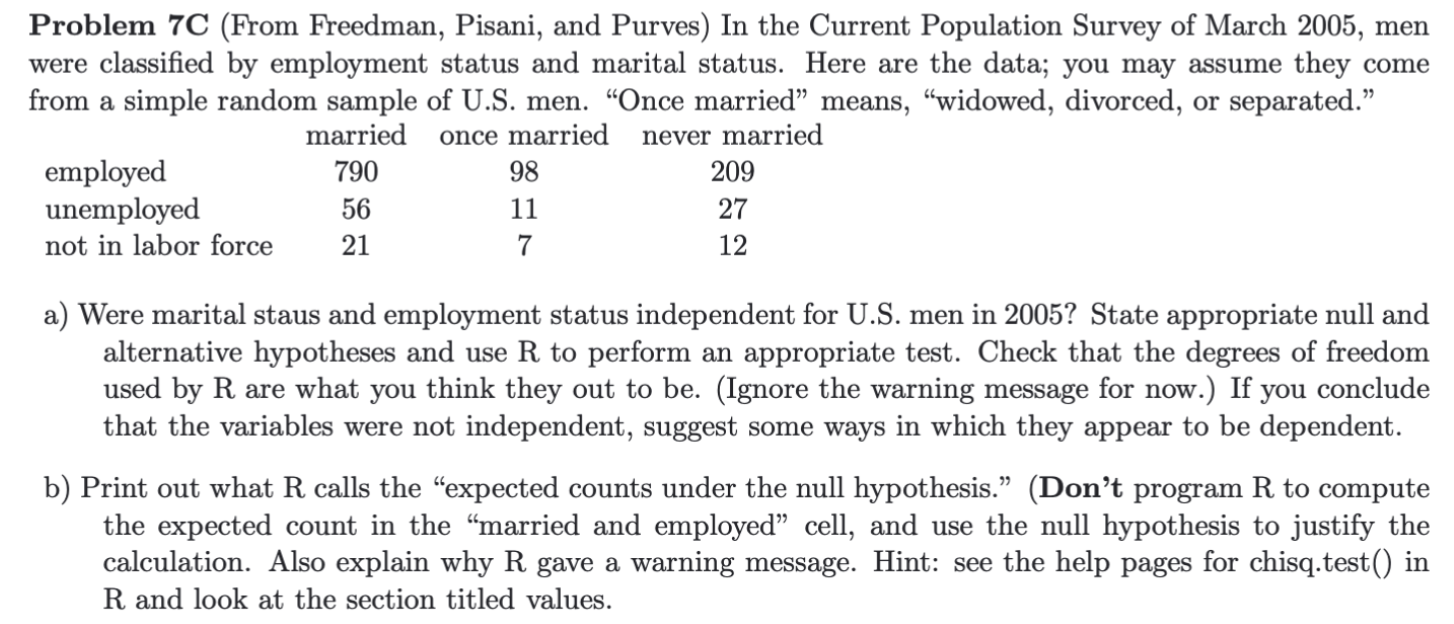 Solved Problem 7C (From Freedman, Pisani, and Purves) In the | Chegg.com