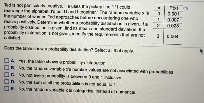 Solved Ted is not particularly creative. He uses the pickup | Chegg.com