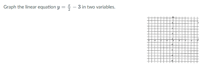 Solved Graph the linear equation y=2x−3 in two variables. | Chegg.com