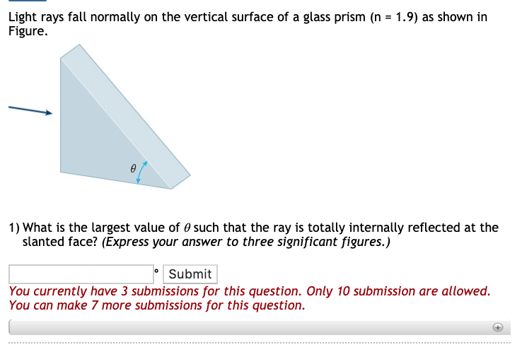 Solved Light rays fall normally on the vertical surface of a | Chegg.com