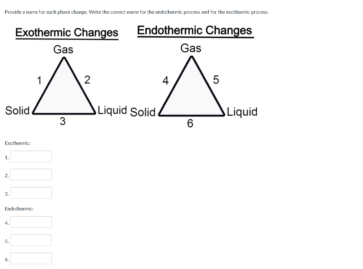 Solved Provide a name for each phase change. Write the | Chegg.com
