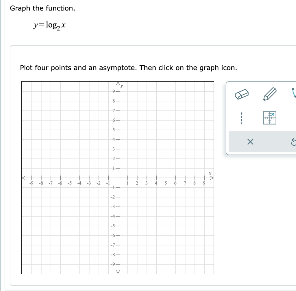 Solved Graph the function. y= log2x Plot four points and an | Chegg.com