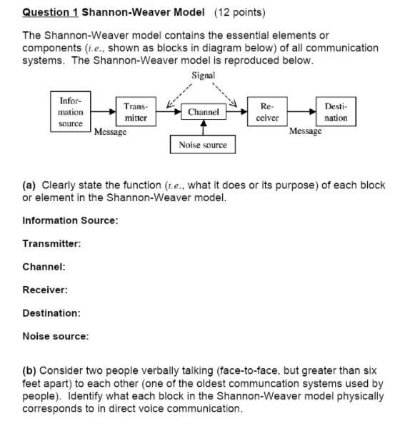 Solved Question 1 Shannon-Weaver Model (12 points) The | Chegg.com