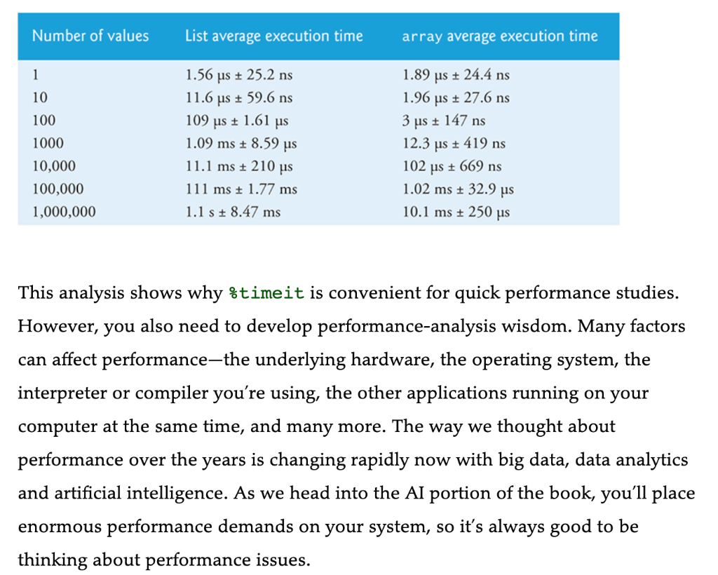 Solved 7 20 Performance Analysis In This Chapter We Used