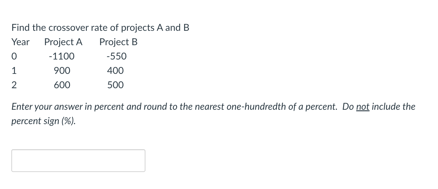 Solved Find the crossover rate of projects A and B Year | Chegg.com