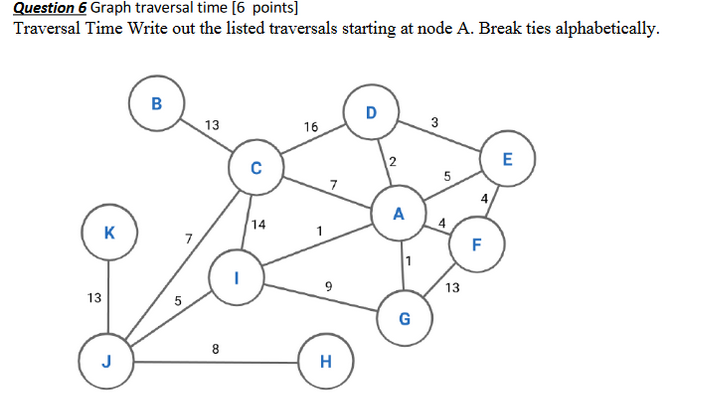 (Solved) : Question 6 Graph Traversal Time 6 Points Traversal Time ... (Solved) : Question 6 Graph Traversal Time 6 Points Traversal Time ...