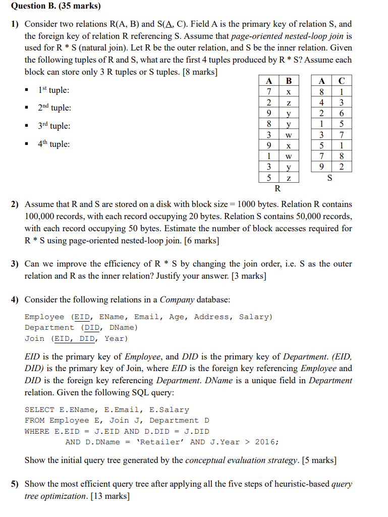 Solved Question B. (35 ﻿marks)Consider two relations R(A,B) | Chegg.com