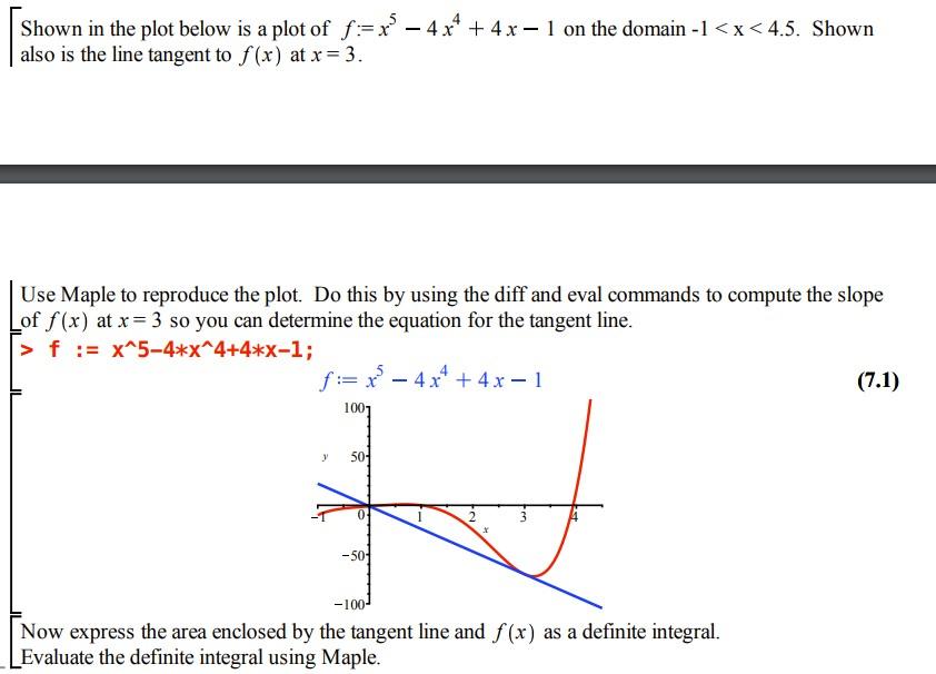Solved Shown in the plot below is a plot of f:=x5−4x4+4x−1 | Chegg.com