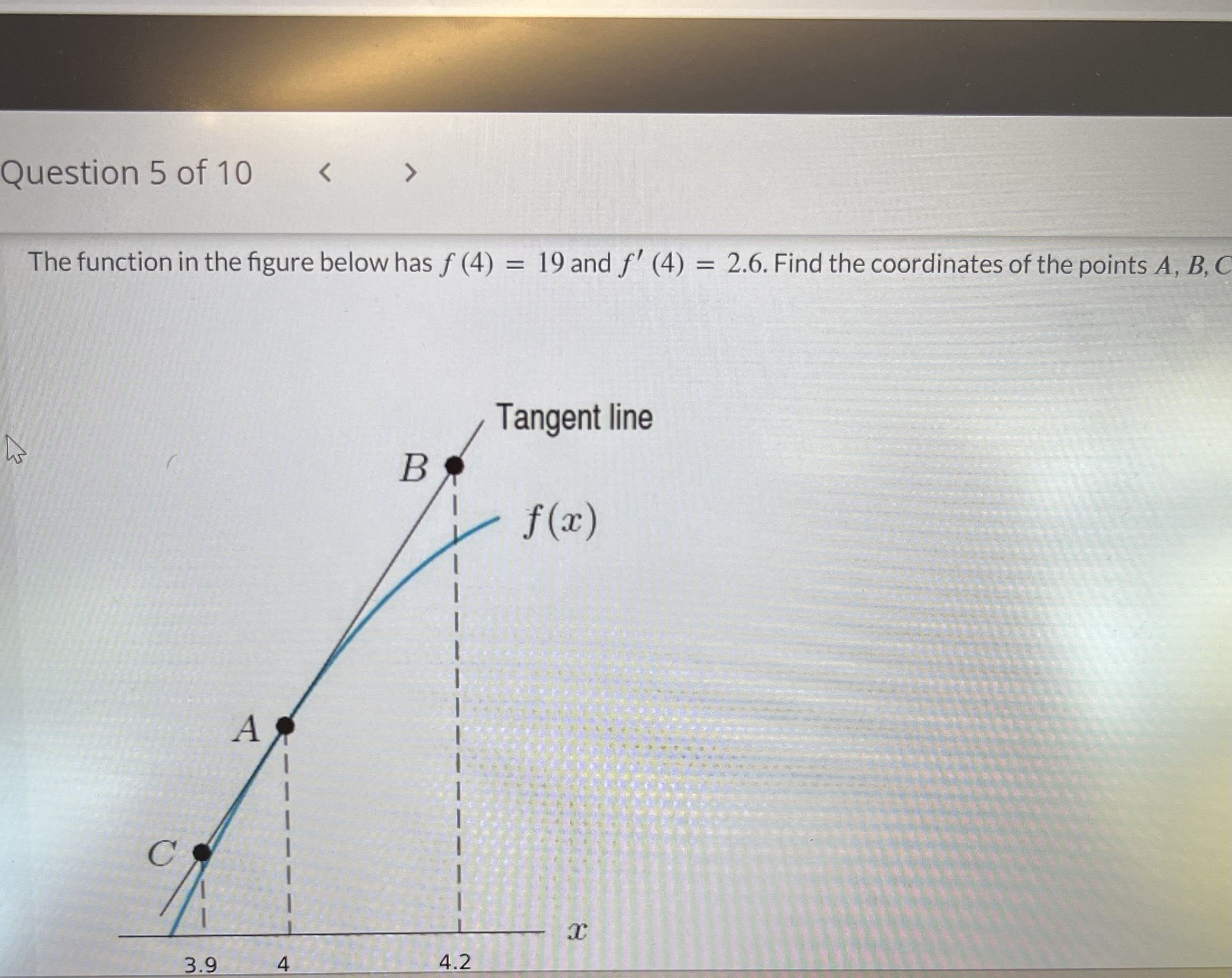 Solved The function in the figure below has f(4)=19 and | Chegg.com