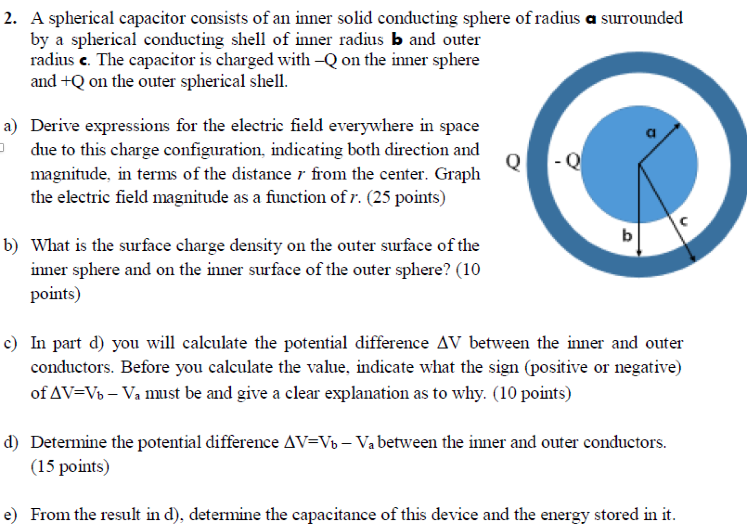 Solved 2. A spherical capacitor consists of an inner solid | Chegg.com