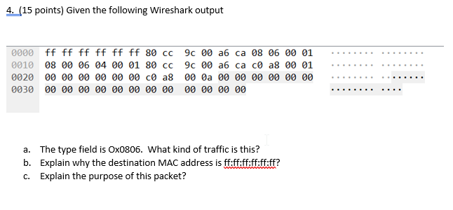 Solved 4. (15 points) Given the following Wireshark output | Chegg.com