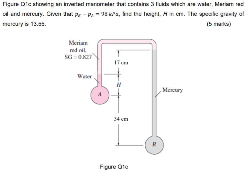 Solved Figure Q1c showing an inverted manometer that | Chegg.com