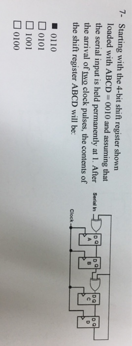 Solved Starting with the 4-bit shift register shown loaded | Chegg.com