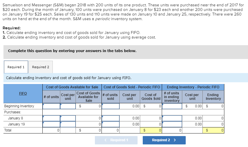 Solved Samuelson and Messenger (S&M) began 2018 with 200 | Chegg.com