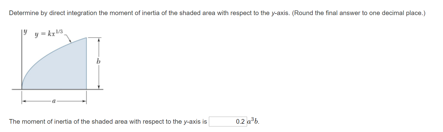 Solved Determine by direct integration the moment of inertia | Chegg.com
