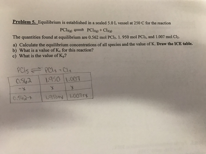 Solved Equilibrium is established in a sealed 5.0 L vessel | Chegg.com