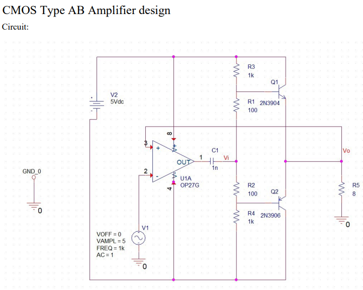 Solved CMOS Type AB Amplifier design Circuit: R3 1k Q1 V2 | Chegg.com