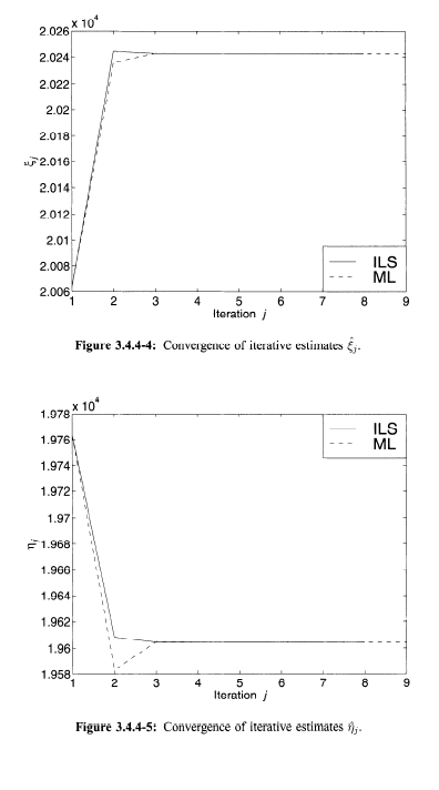 Convert the below solved problem into a MATLAB code. | Chegg.com