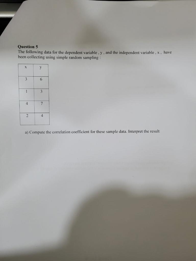 Solved Question 5 The following data for the dependent | Chegg.com