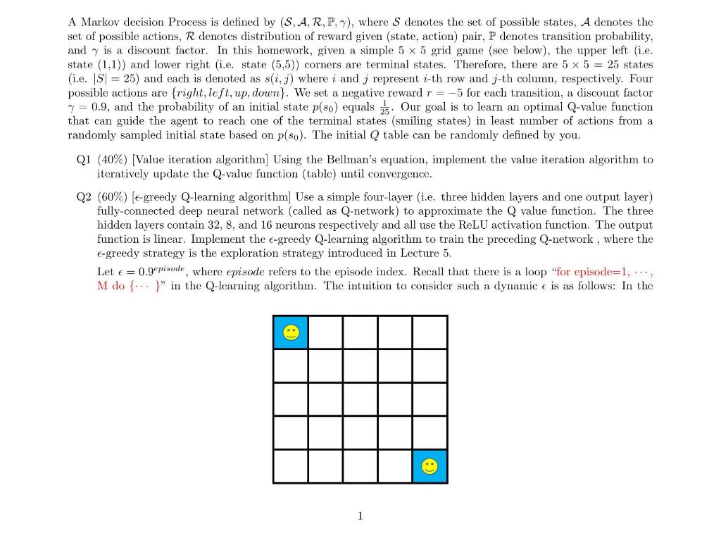 Solved Please create a complete, working code for question 2 | Chegg.com